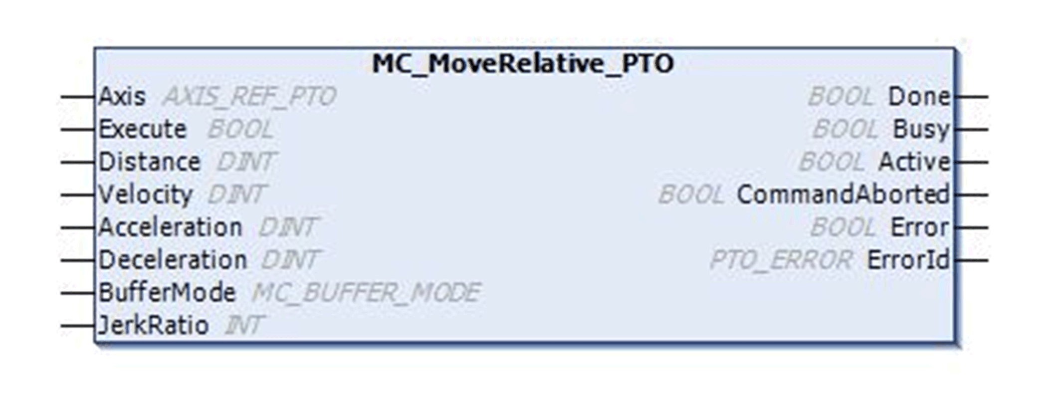 MC_MoveRelative_PTO: Command Relative Axis Movement